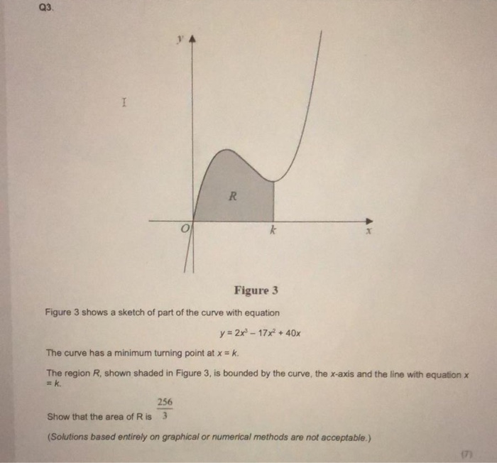Solved Q3. I R k Figure 3 Figure 3 shows a sketch of part of | Chegg.com