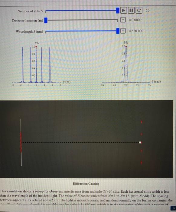 Solved Interactive Exercises 36.04: Diffraction Grating The | Chegg.com