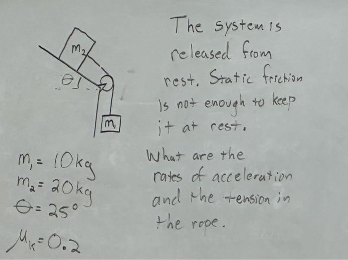 Solved The system is released from rest. Static friction is | Chegg.com