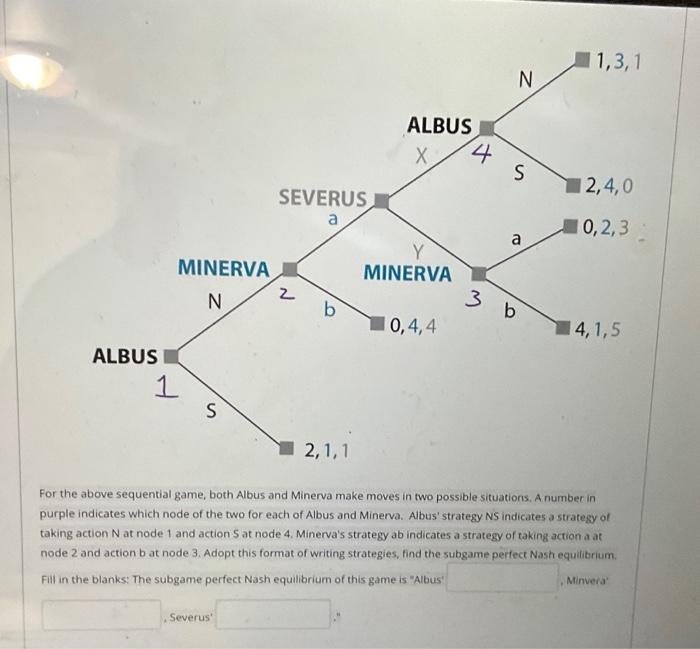 Solved For the above sequential game, both Albus and Minerva | Chegg.com