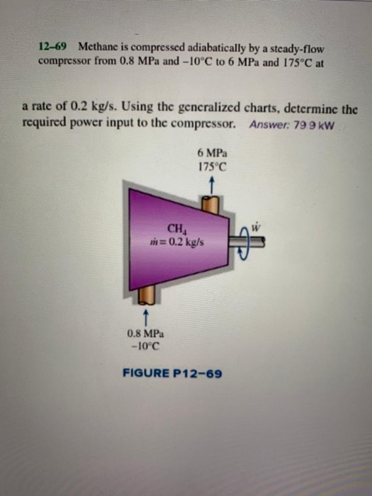 Solved 12-69 Methane is compressed adiabatically by a | Chegg.com