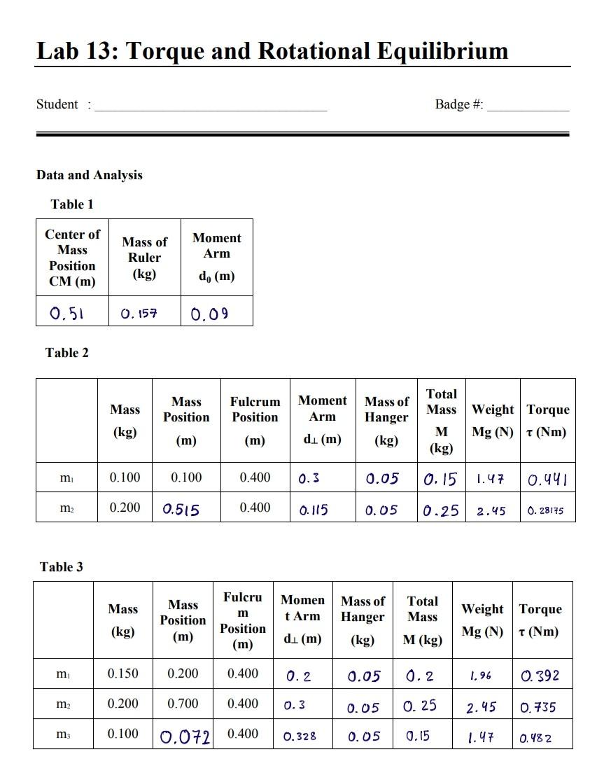 Solved Lab 13: Torque and Rotational Equilibrium Objectives | Chegg.com