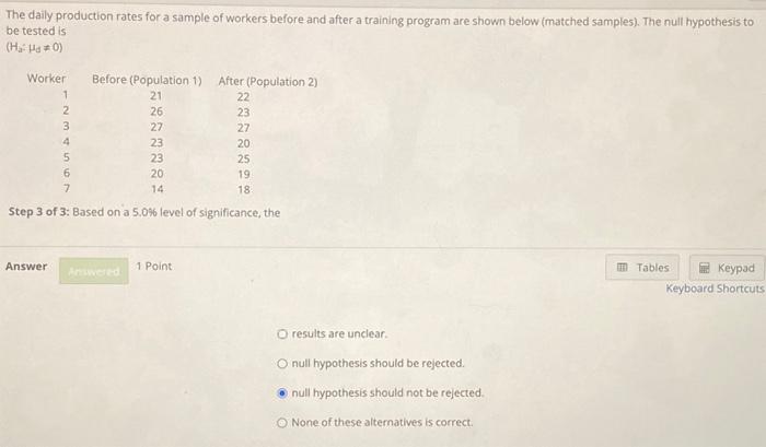 The daily production rates for a sample of workers | Chegg.com