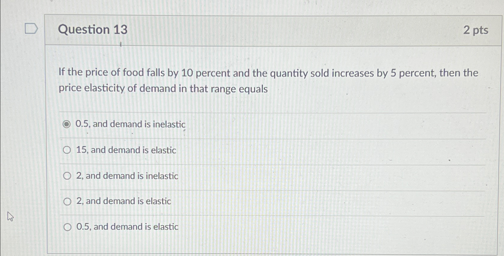 Solved Question 132 ﻿ptsIf the price of food falls by 10 | Chegg.com