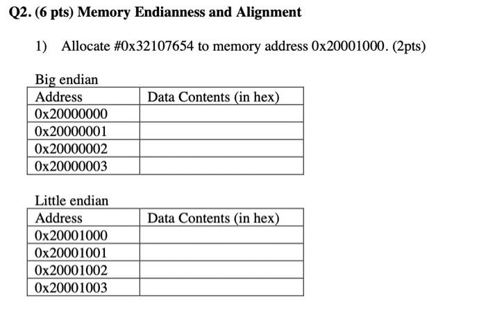 Solved Q2. (6 pts) Memory Endianness and Alignment 1) | Chegg.com