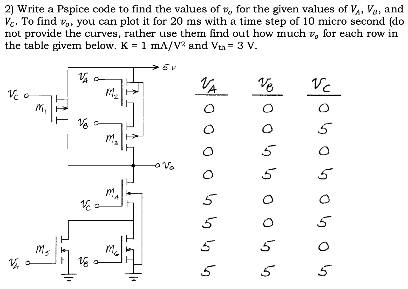 Write a Pspice code to find the values of vo ﻿for the | Chegg.com