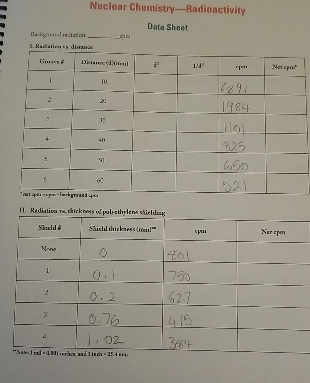 Solved Nuclear Chemistry-Radioactivity Data Sheet Background | Chegg.com