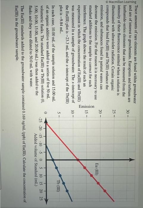 Solved help asap | Chegg.com
