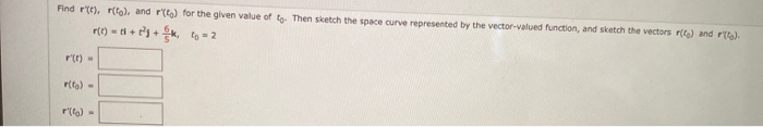 Solved Find r), rto), and rt) for the given value of to. | Chegg.com