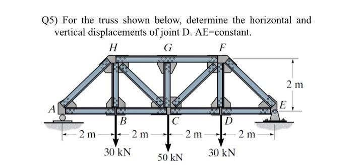 Solved (5) For the truss shown below, determine the | Chegg.com