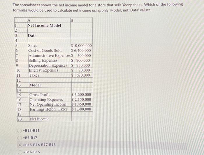 Solved The spreadsheet shows the net income model for a | Chegg.com