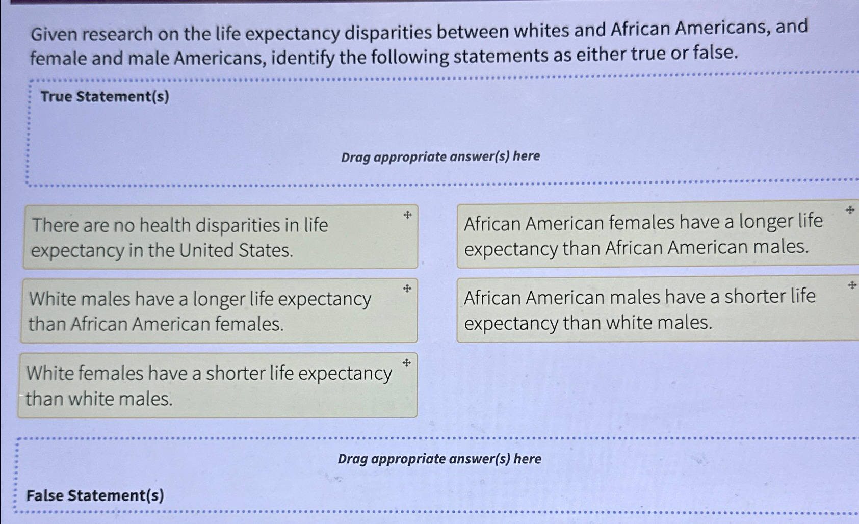 Solved Given research on the life expectancy disparities | Chegg.com