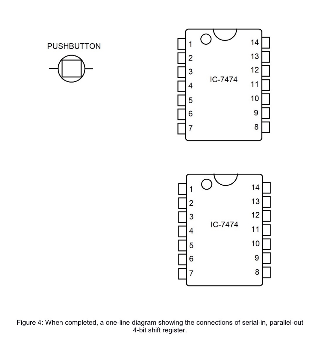 Solved Shown in Figure 3 ﻿is a 4-bit shift register that you | Chegg.com