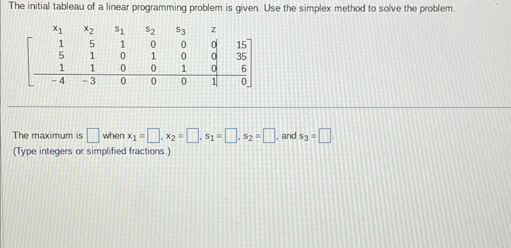 Solved The initial tableau of a linear programming problem | Chegg.com