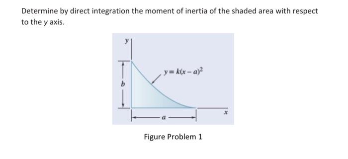 Solved Determine by direct integration the moment of inertia | Chegg.com