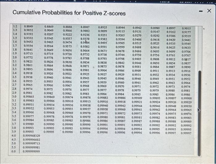 Solved Cumulative Probabilities for Negative | Chegg.com Solved Cumulative Probabilities for Negative | Chegg.com