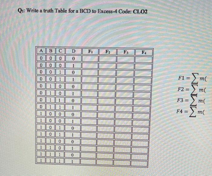 Solved Q1: Write a truth Table for a BCD to Excess-4 Code: | Chegg.com