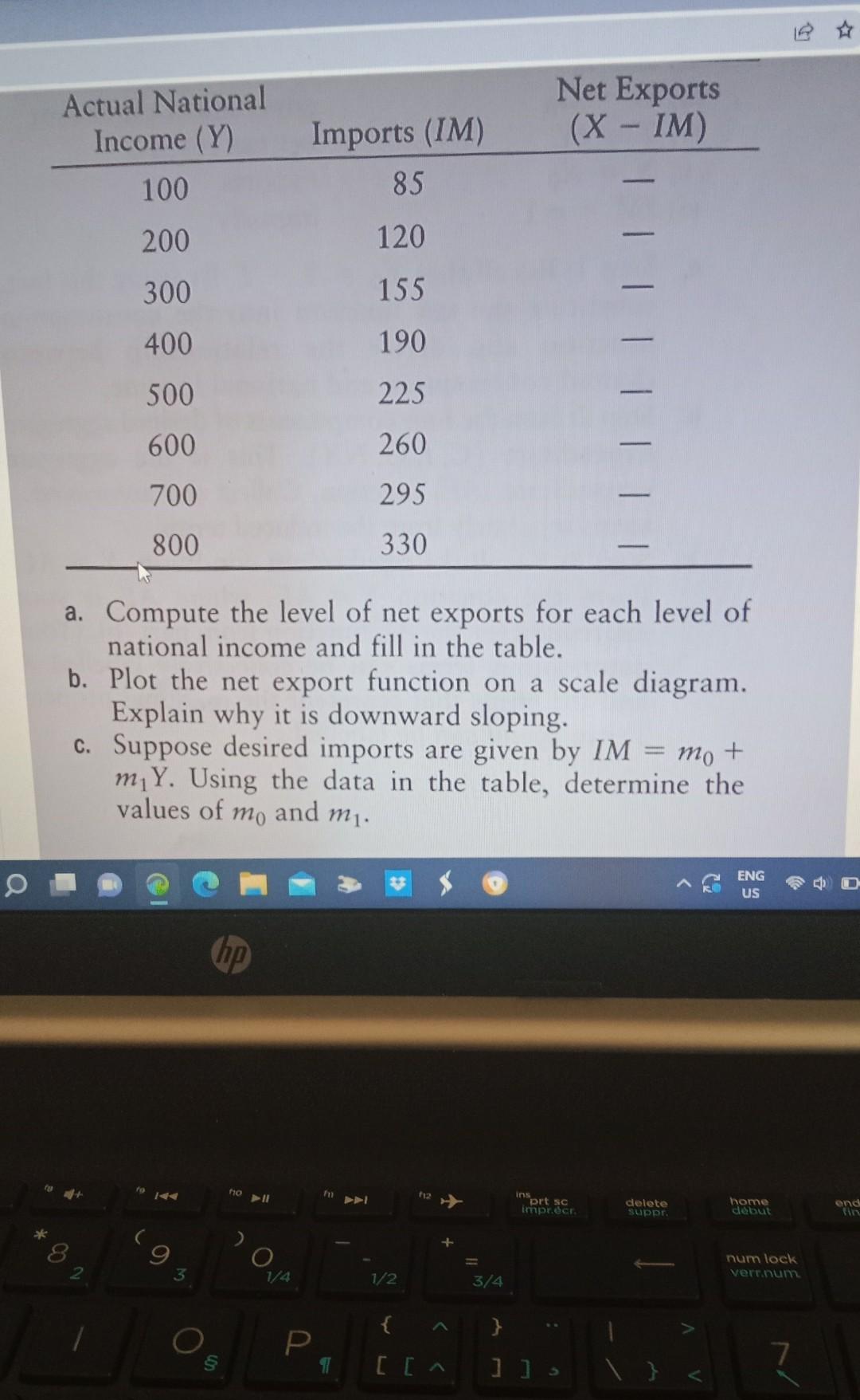 Solved a. Compute the level of net exports for each level of | Chegg.com
