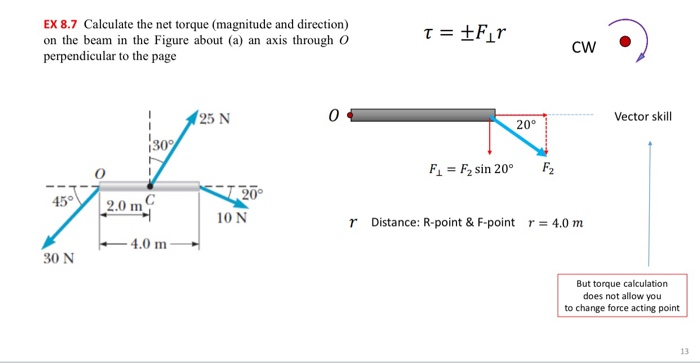 Solved EX 8.7 Calculate the net torque (magnitude and | Chegg.com
