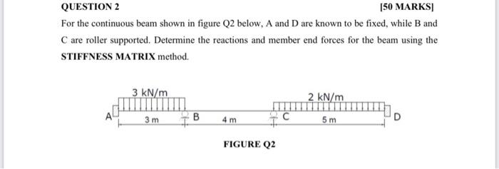 Solved QUESTION 2 [50 MARKS] For the continuous beam shown | Chegg.com