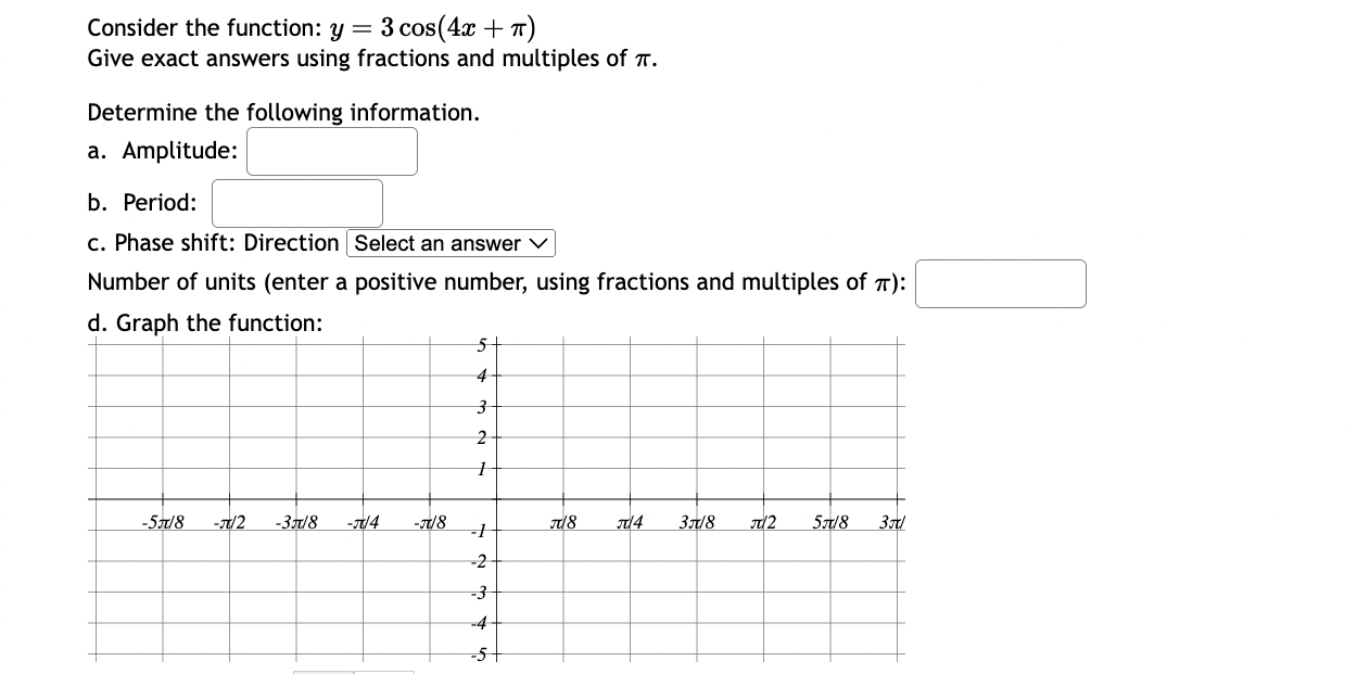 Solved Consider the function: y=3cos(4x+π)Give exact answers | Chegg.com