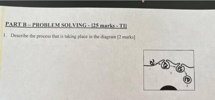 Solved PART B-PROBLEM SOLVING - [25 marks - TI] 1. Describe | Chegg.com