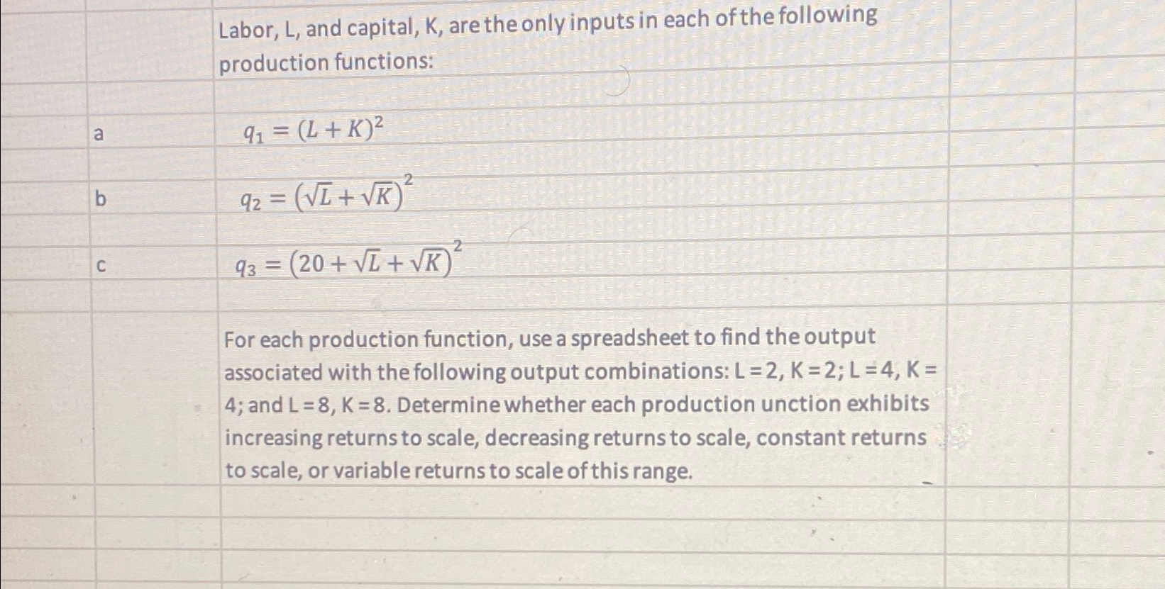 Solved Labor, L, ﻿and capital, K, ﻿are the only inputs in | Chegg.com