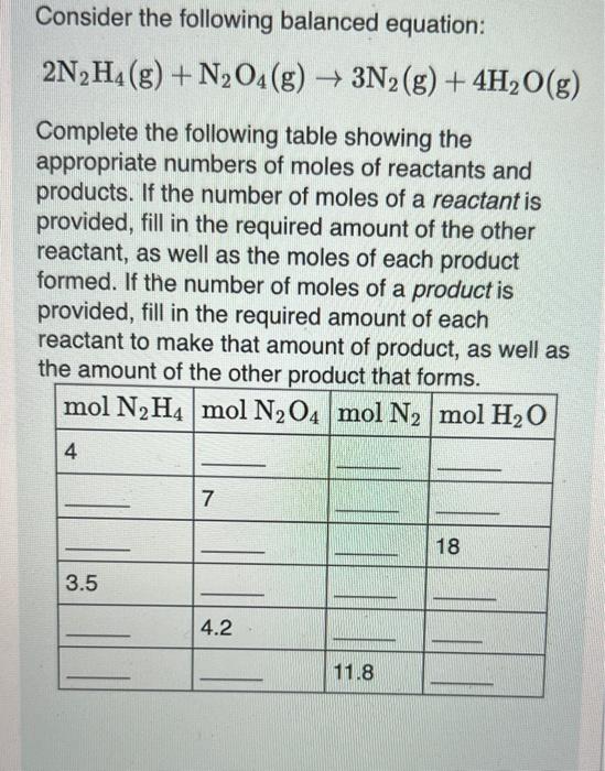 Solved Consider the following balanced equation: 2 N2H4( | Chegg.com