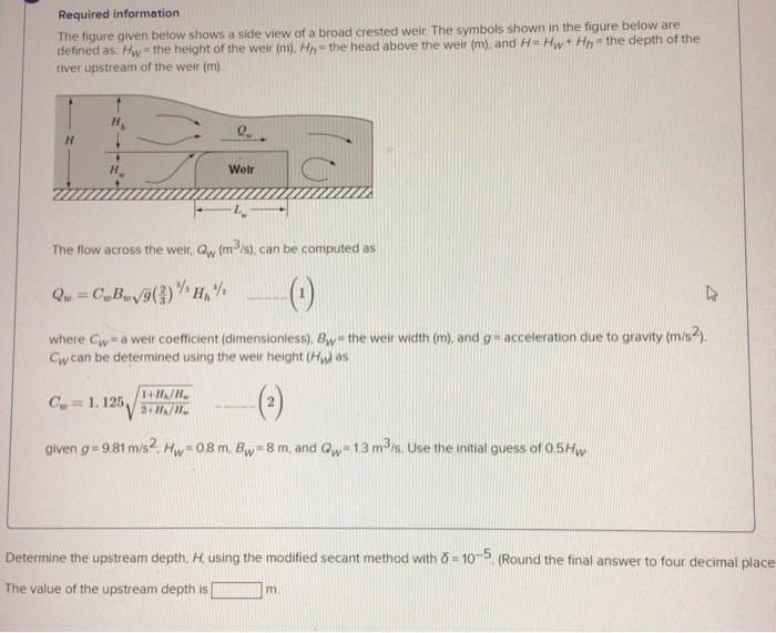 Solved Required information The figure given below shows a | Chegg.com