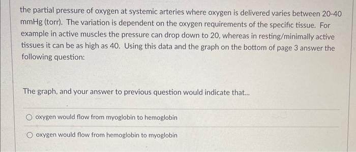 Solved the partial pressure of oxygen at systemic arteries | Chegg.com