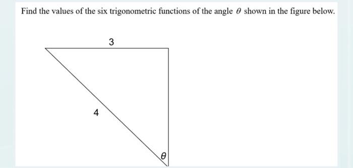 Solved Find the values of the six trigonometric functions of | Chegg.com