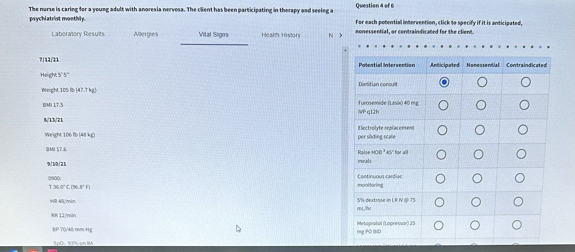Solved The nurse is caring for a young adult with anorexia | Chegg.com