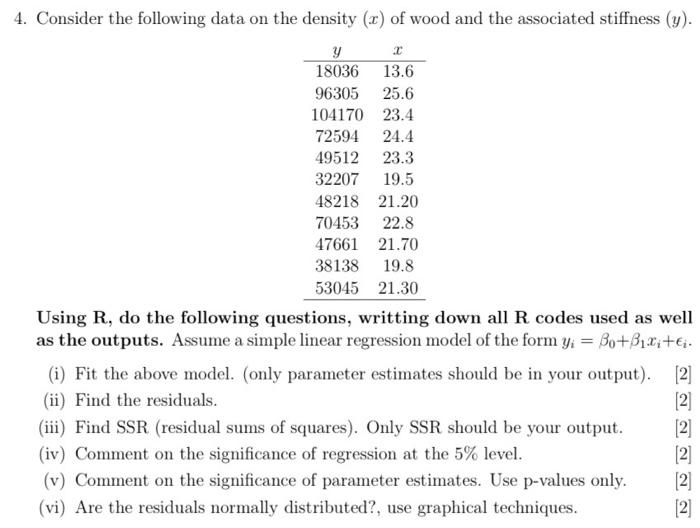 [Solved]: 4. Consider the following data on the density (x)