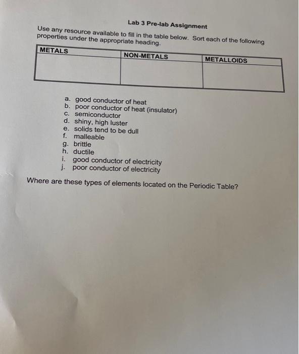 Solved Lab 3 Pre-lab Assignment Use any resource available | Chegg.com