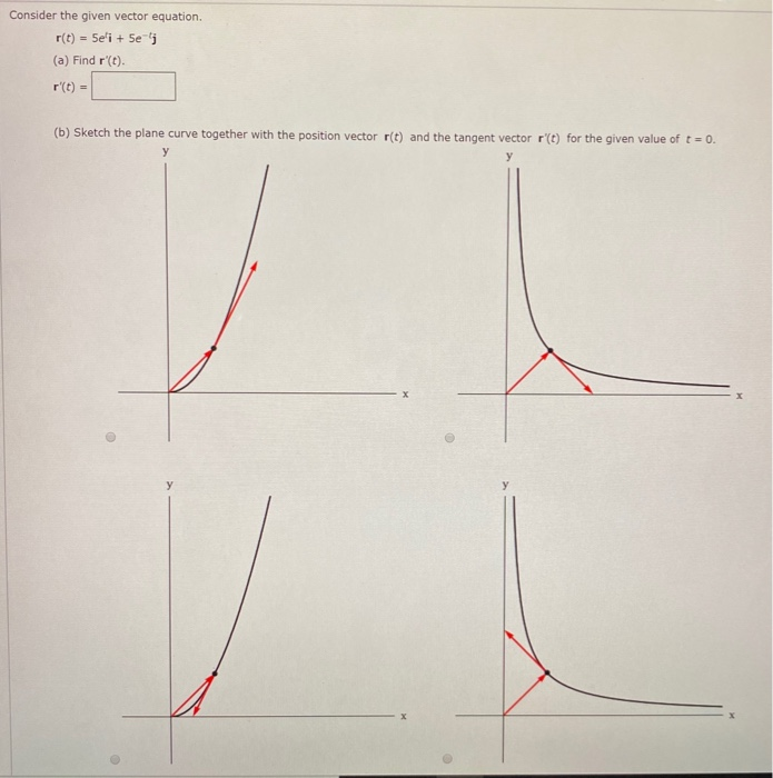 Solved Consider the given vector equation. r(t) = 5e'i + Sej | Chegg.com