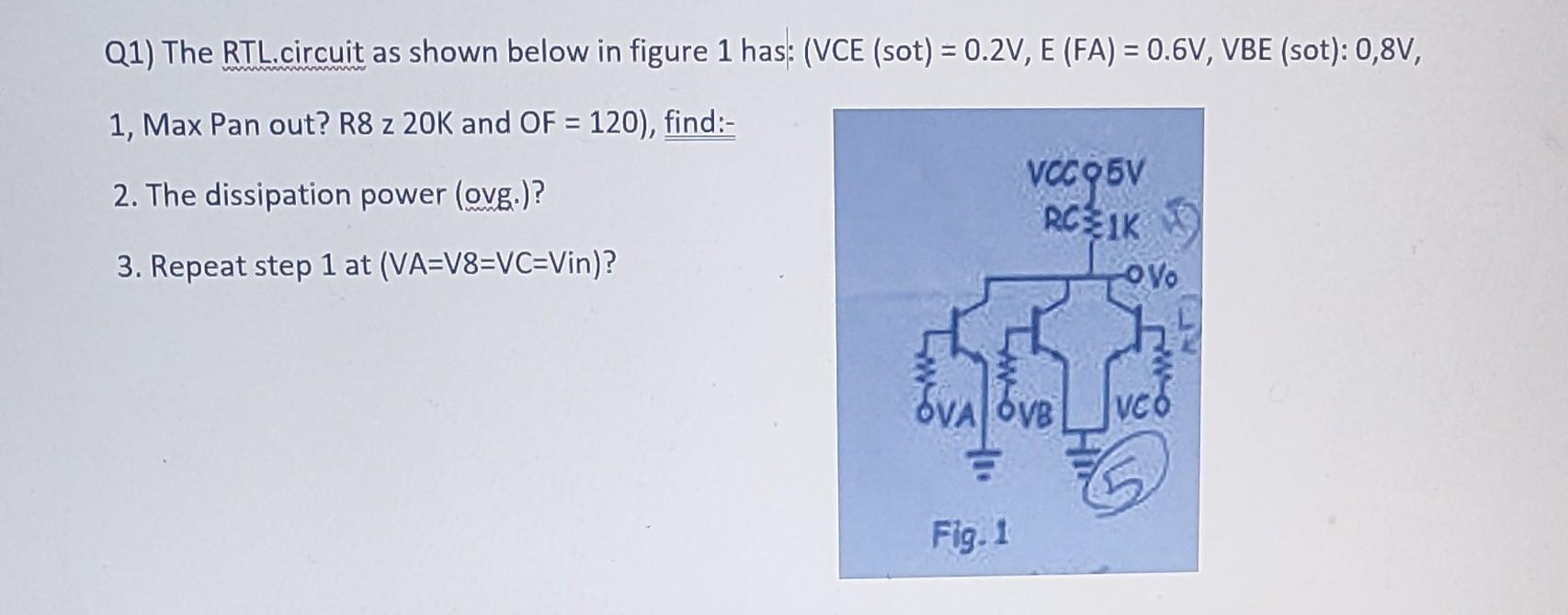 Solved Q1) The RTL.circuit as shown below in figure 1 has: | Chegg.com