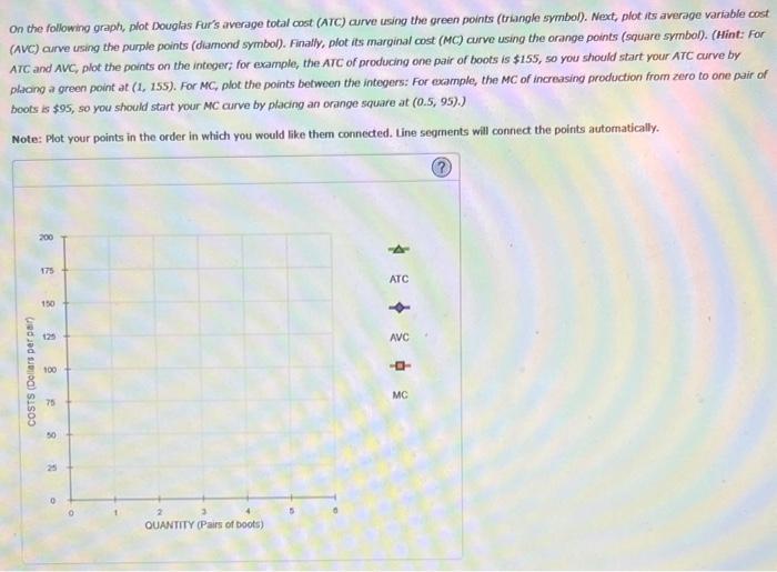 Solved Suppose the imaginary company of Athena is a small, | Chegg.com