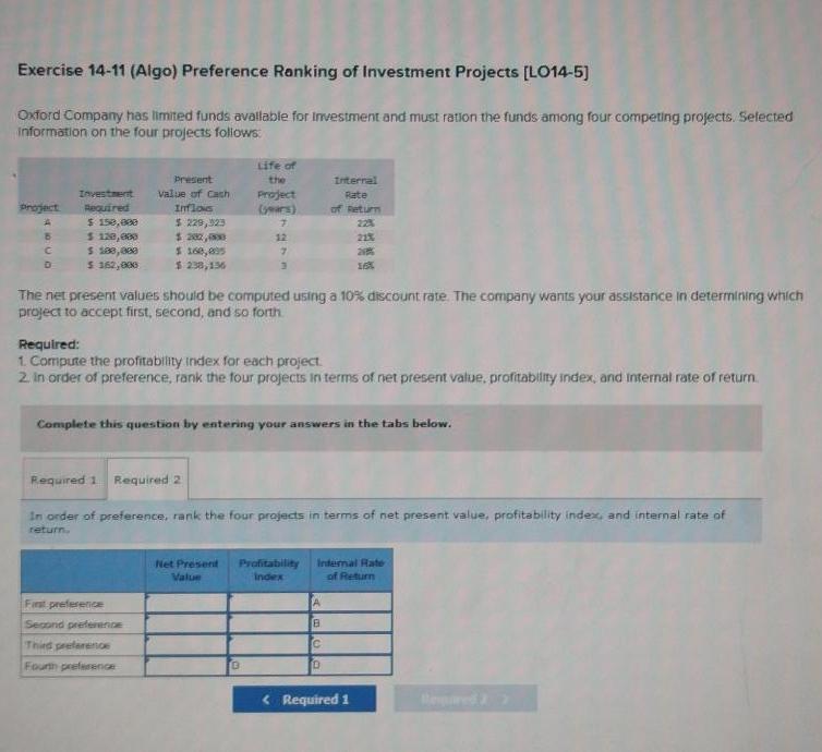 Solved Exercise 14-11 (Algo) Preference Ranking of | Chegg.com