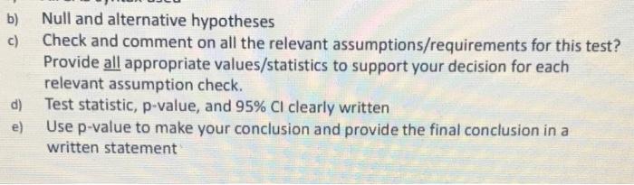 Solved The SAS System The UNIVARIATE Procedure hts = 0 | Chegg.com
