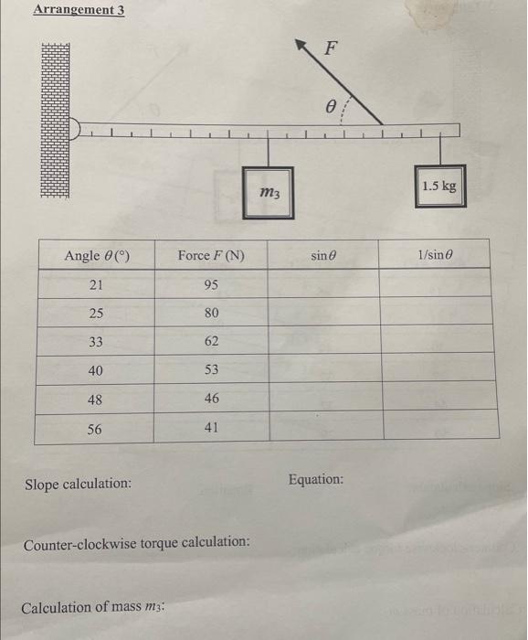 Solved Torque and Static Equilibrium In this activity, you | Chegg.com