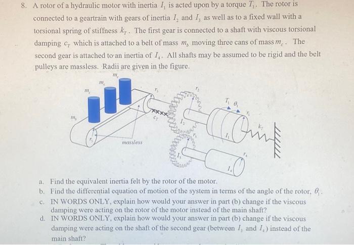 Solved 8. A rotor of a hydraulic motor with inertia I, is | Chegg.com