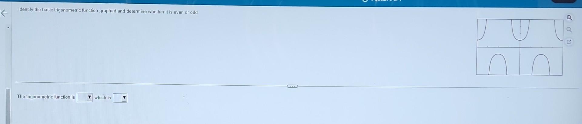 Solved Identify the basic trigonometric function graphed and | Chegg.com