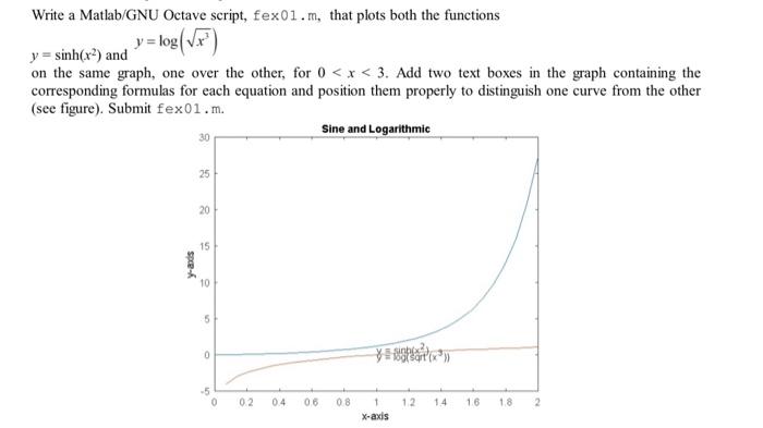 Solved Problem FEX-03 Points: 1/4). Recall Problem FEX-01. | Chegg.com
