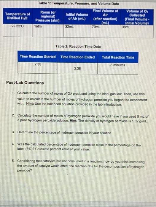 Solved Temperature of Distilled H20: 22.22°C Table 1: | Chegg.com