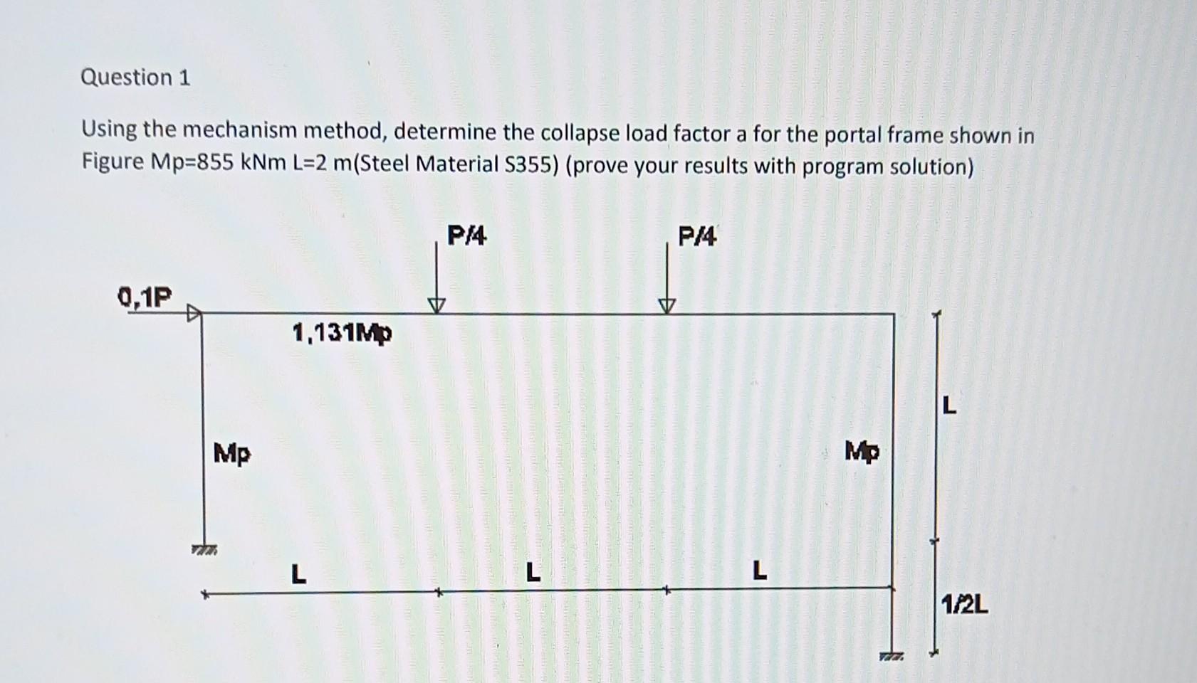 Solved Using the mechanism method, determine the collapse | Chegg.com