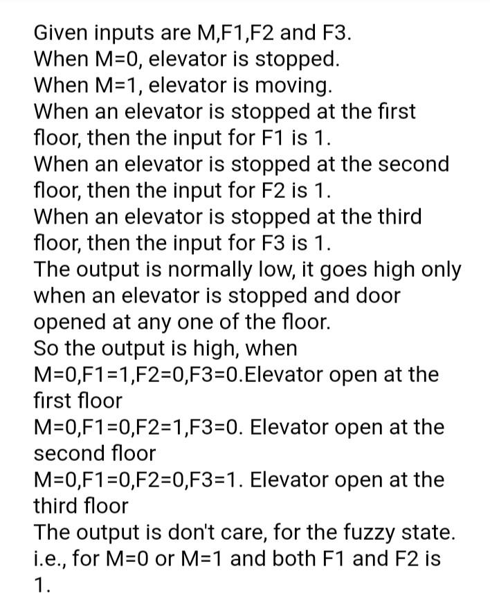 Solved Subject: Digital Electronics Note: Please give the | Chegg.com