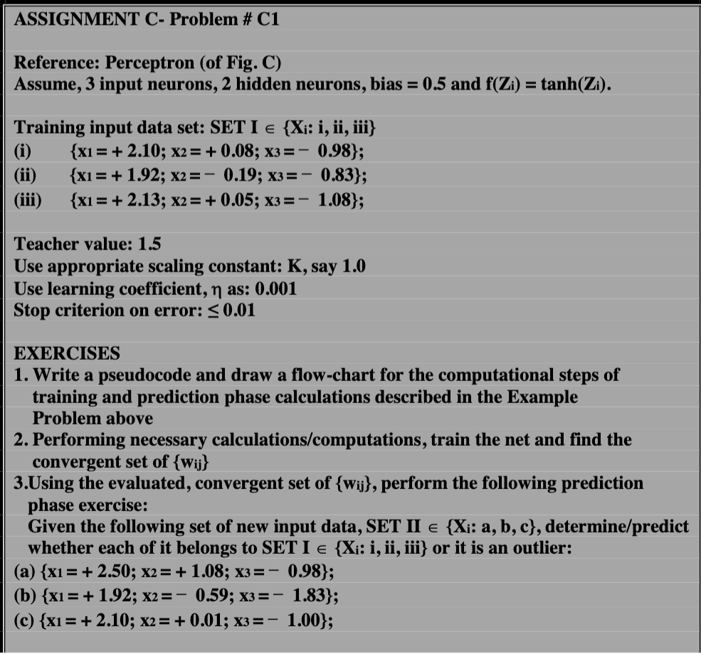 Solved ASSIGNMENT C- ﻿Problem # C1Reference: Perceptron (of | Chegg.com