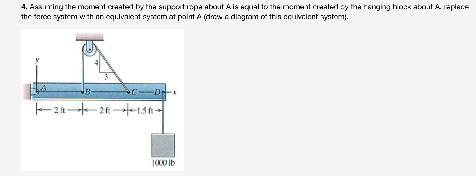 Solved Assuming the moment created by the support rope about | Chegg.com