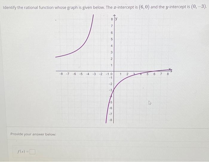 Solved Identify the rational function whose graph is given | Chegg.com