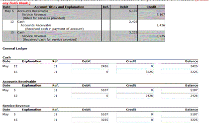 Solved This is what I have for this.Selected journal entries | Chegg.com